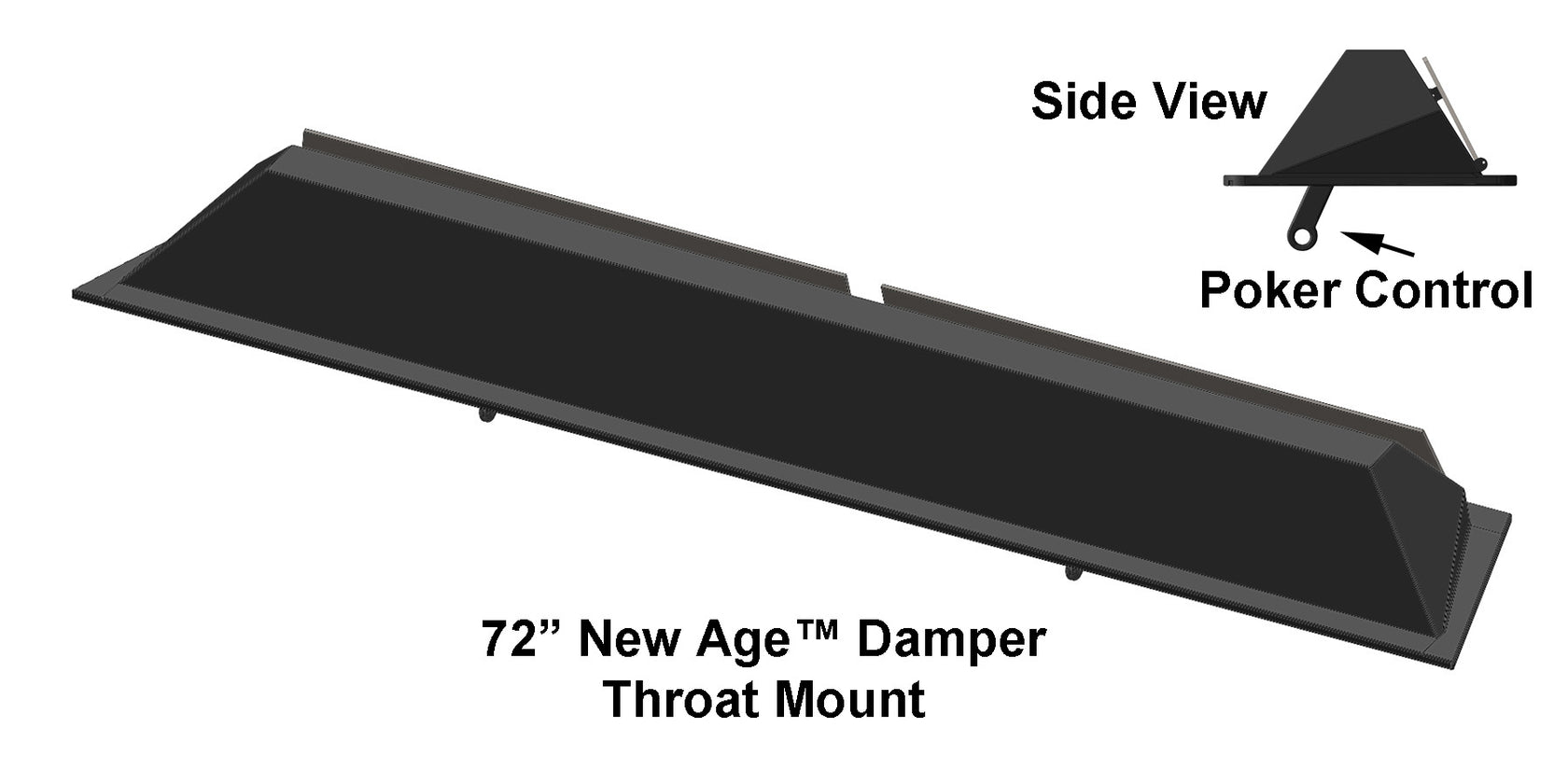 New Age™ Indoor and Top Mount Dampers – Stone Age Manufacturing